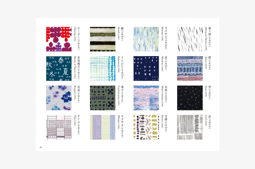 SOU・SOU 20th Anniversary